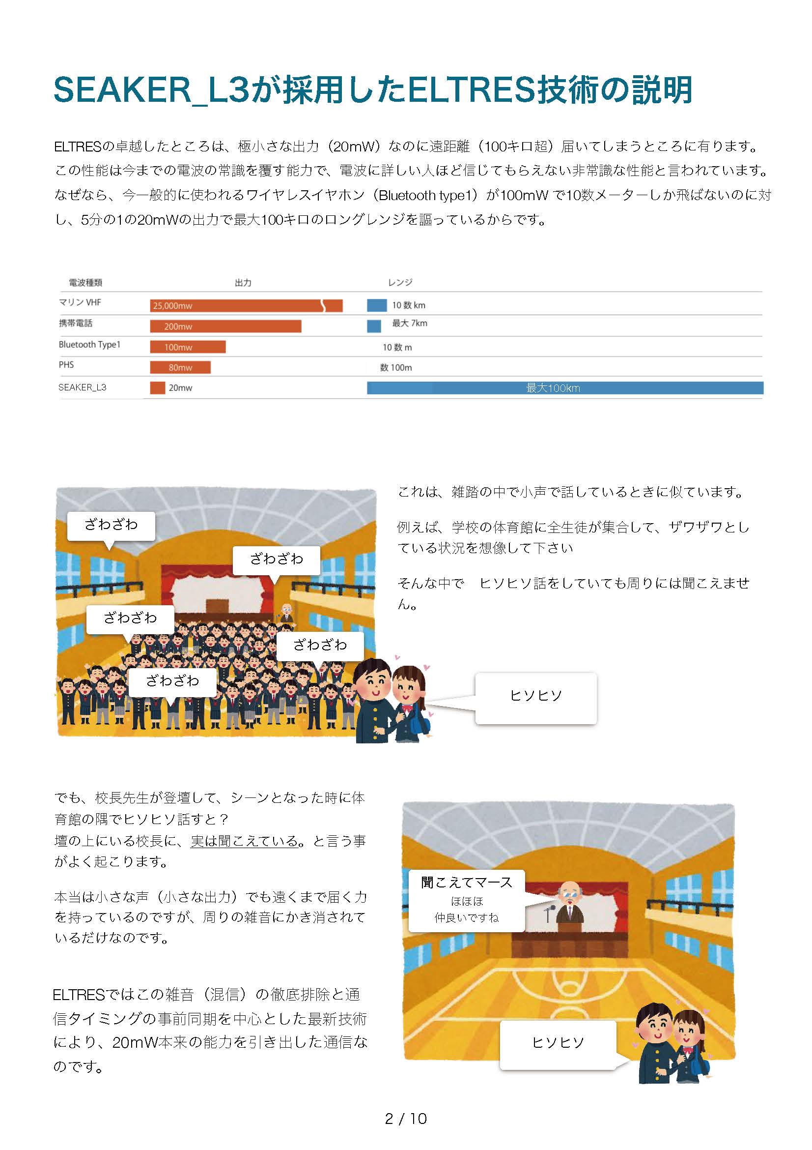海洋レジャーの安全人の命を救う製品をSEAKER_L3開発の想い | ダイビングの事ならダイビング総合情報サイト THEDIVE（ザダイブ）